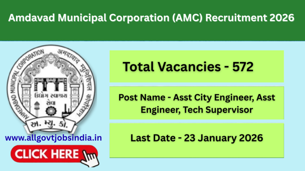 AMC Recruitment 2026 Notification Out for 572 Vacancies, Apply Online