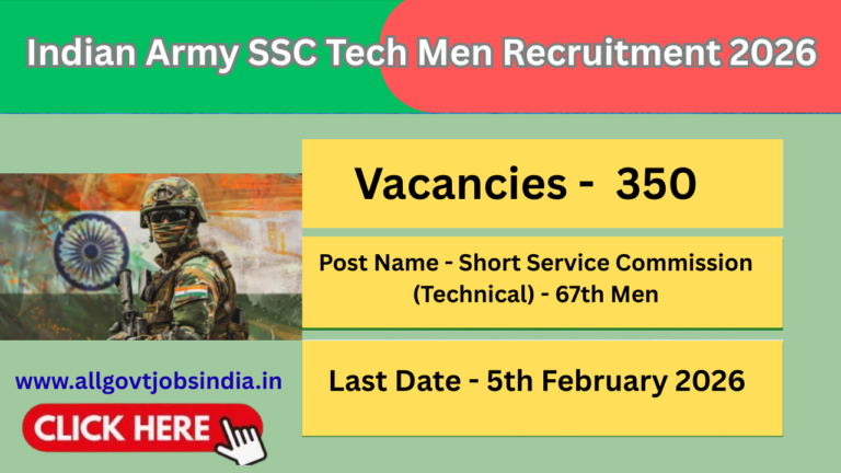 Indian Army SSC Tech Men Recruitment 2026 – Apply Online for 350 Technical Posts