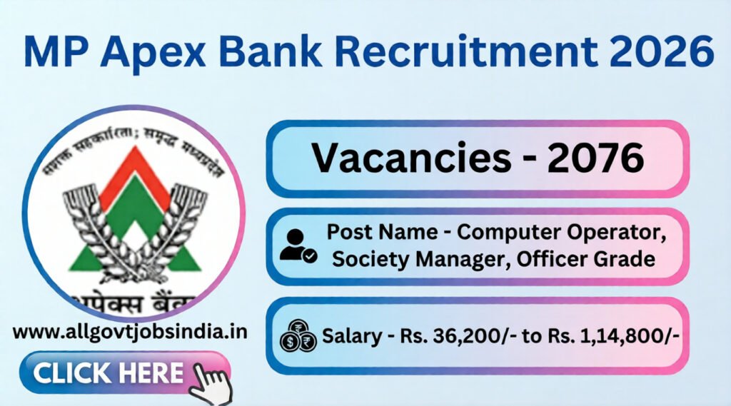 MP Apex Bank Recruitment 2026: 2076 Computer Operator & Officer Posts ...